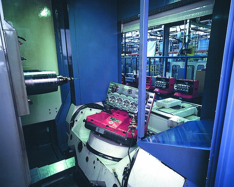 Automotive - MCM Group