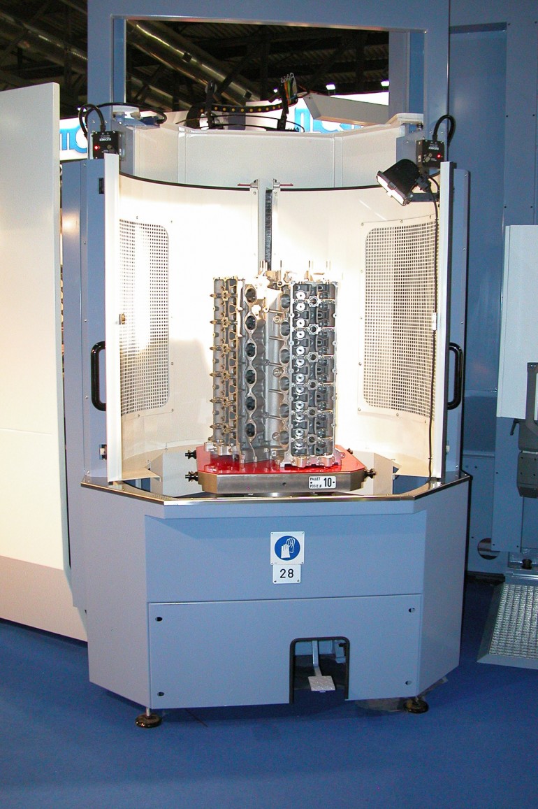 Automotive - MCM Group