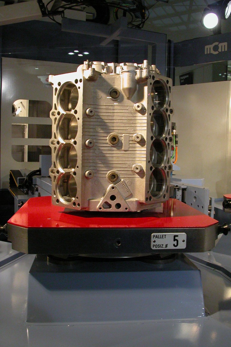 Automotive - MCM Group